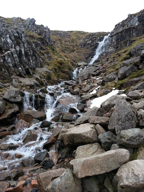 Best Things to do in Fort William | Must-see attractions 2025